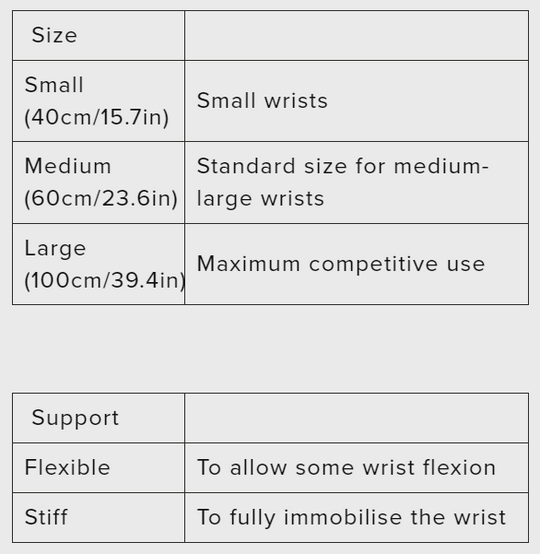 Size Charts – SBD Turkey